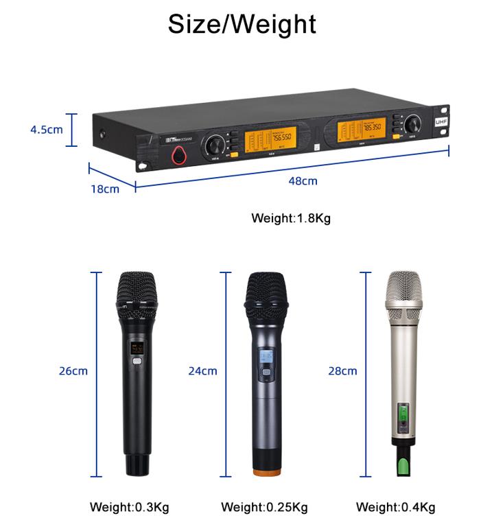 NX-930-NX Series UHF Wireless Microphone-